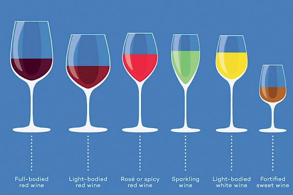 "No label look" labels